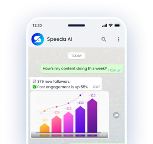 Speeda.AI – Create & Publish SM Content from WhatsApp